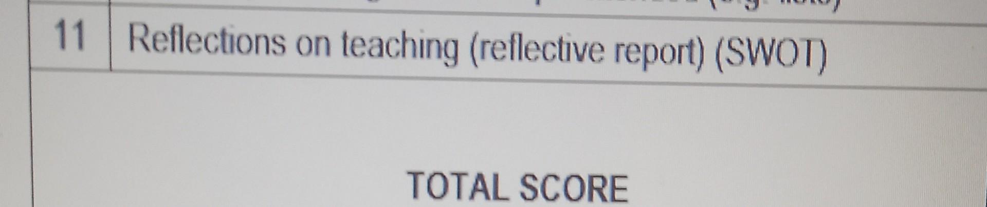 11 Reflections on teaching (reflective report) (SWOT) | Chegg.com