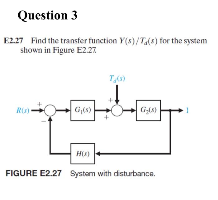 Solved Question 3 E2.27 Find the transfer function Y(s)/T(s) | Chegg.com