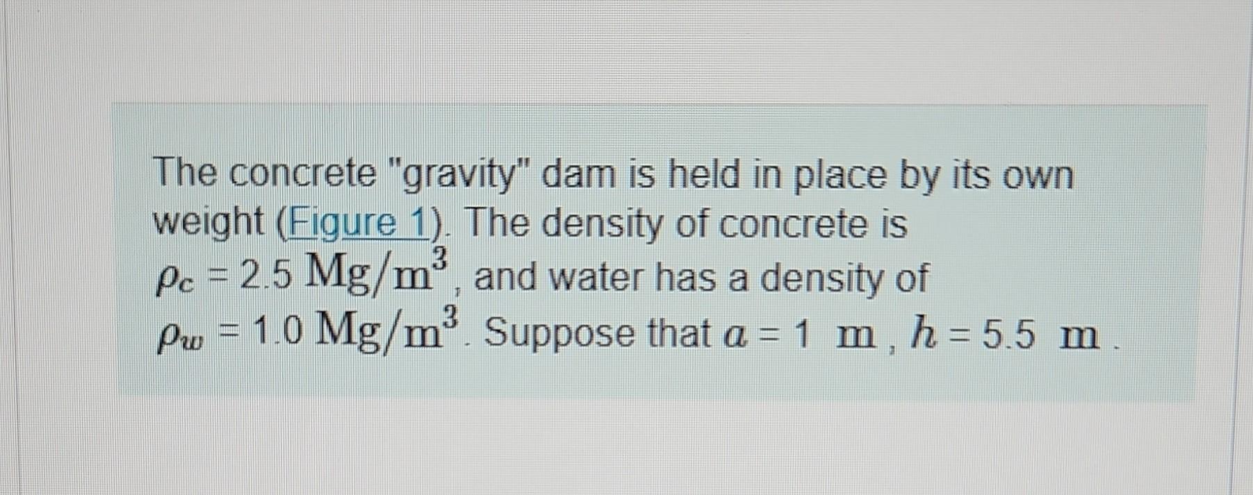 Solved The concrete "gravity" dam is held in place by its | Chegg.com