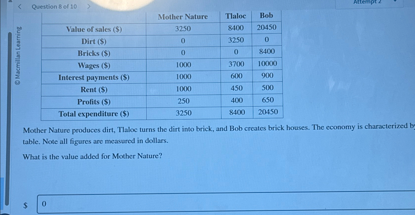 Solved Question 8 ﻿of 10\table[[,Mother | Chegg.com