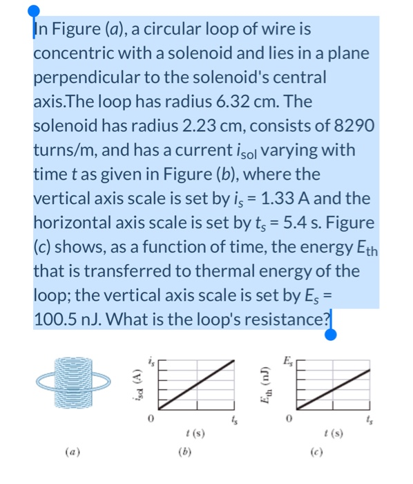 Solved In Figure (a), a circular loop of wire is concentric | Chegg.com