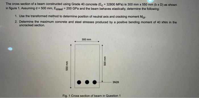 Solved The cross section of a beam constructed using Grade | Chegg.com