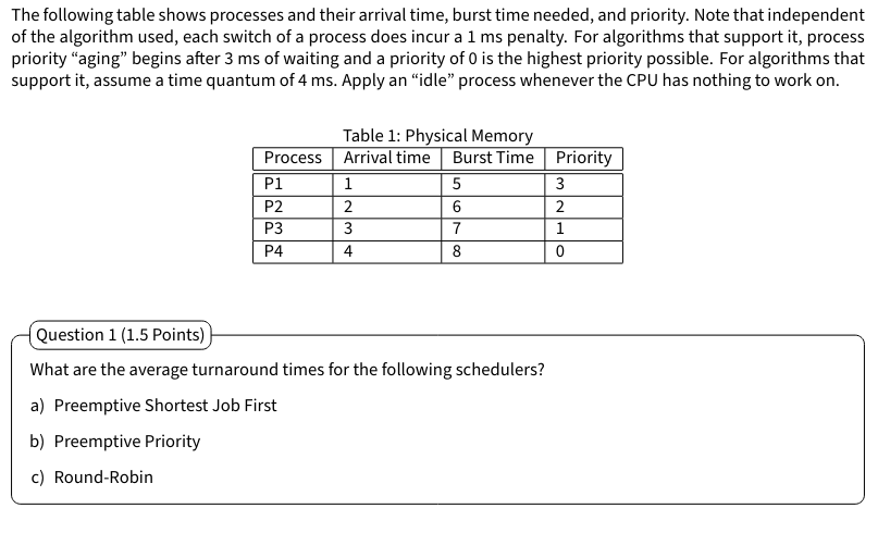 Solved The following table shows processes and their arrival | Chegg.com