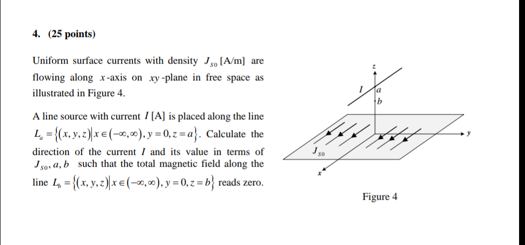 Solved 4. (25 points) Uniform surface currents with density | Chegg.com