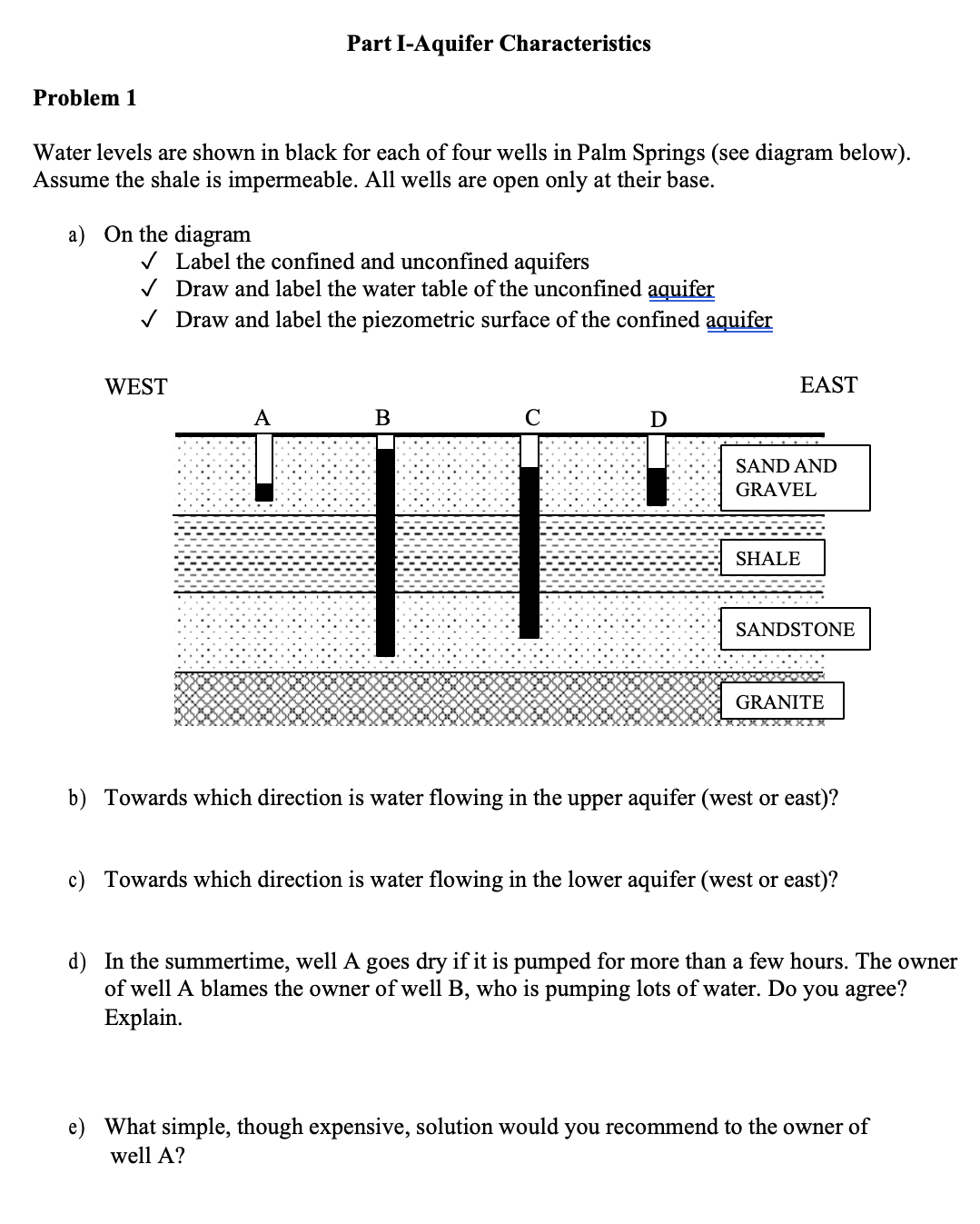 Solved Part I-Aquifer CharacteristicsProblem 1Water levels | Chegg.com