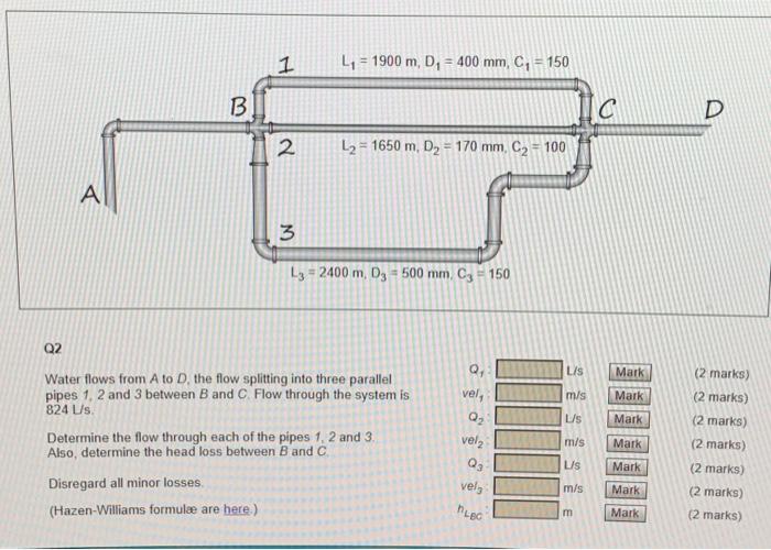 Solved Q2 Water flows from A to D, the flow splitting into | Chegg.com