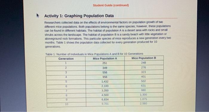 Solved Student Guide (continued) Activity 1: Graphing | Chegg.com