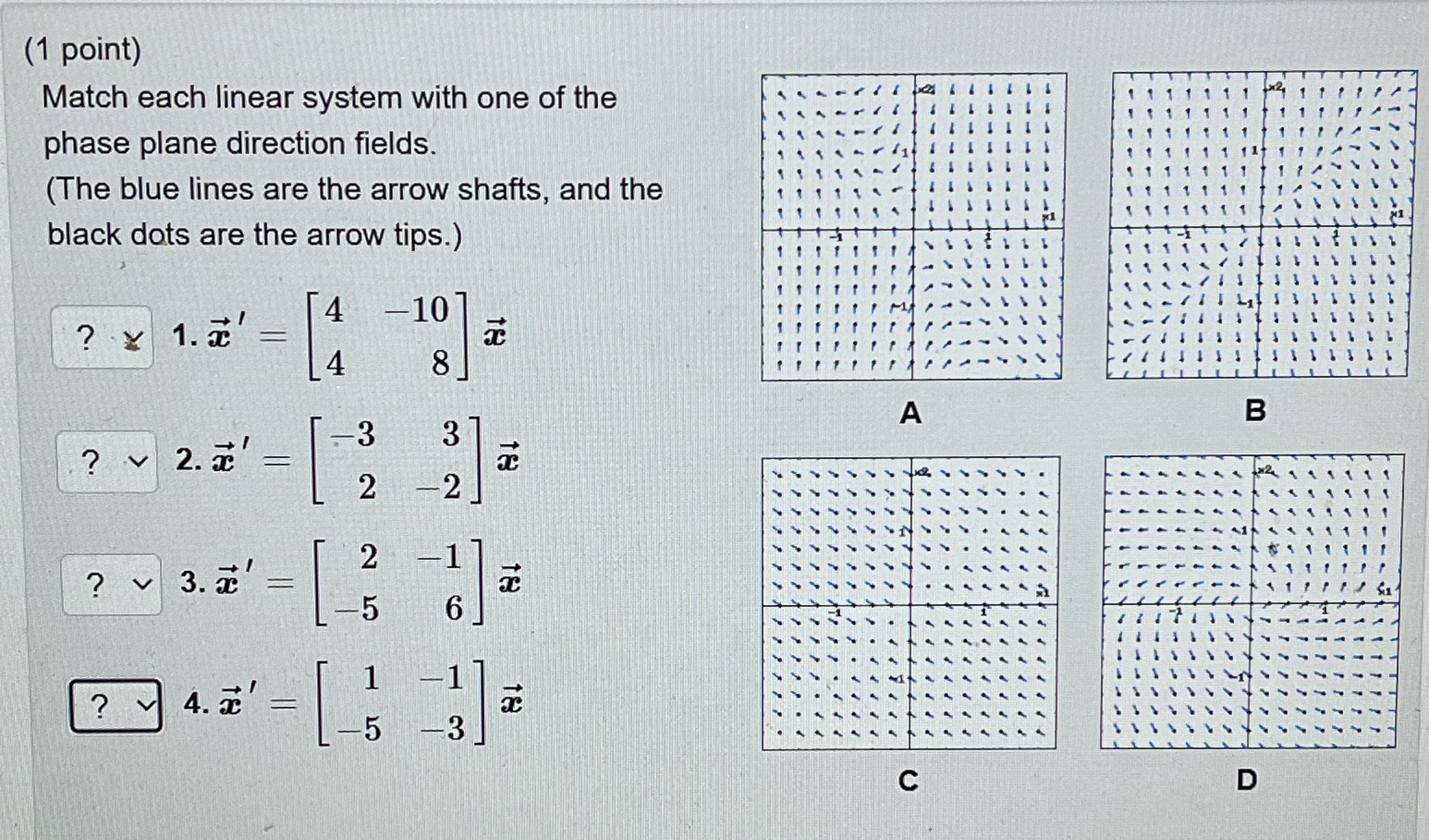 Solved (1 ﻿point)Match each linear system with one of the | Chegg.com