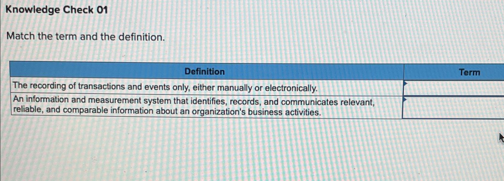 Solved Knowledge Check 01Match the term and the | Chegg.com