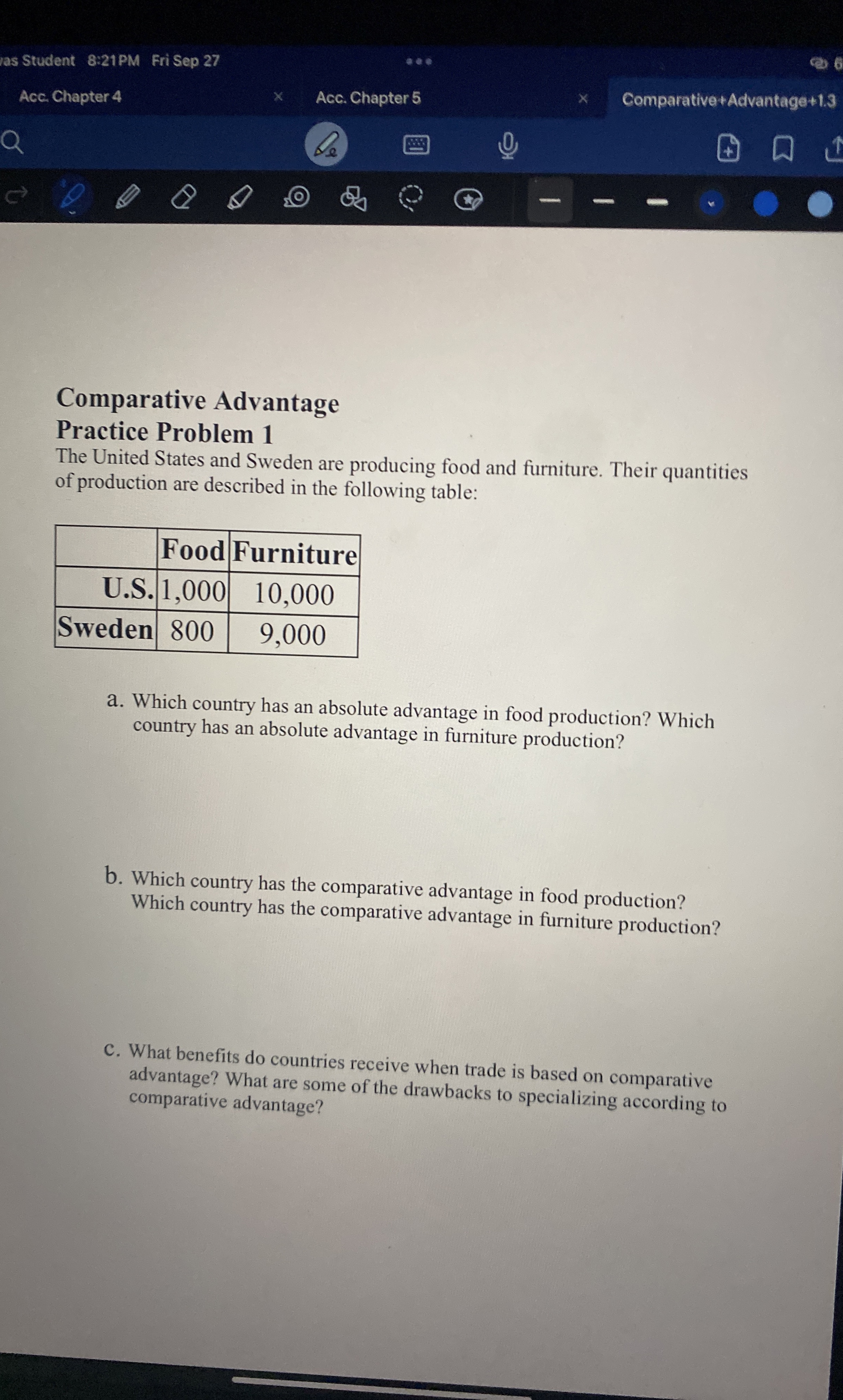 Solved Comparative AdvantagePractice Problem 1The United | Chegg.com