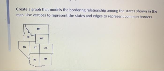 Solved Create a graph that models the bordering relationship | Chegg.com