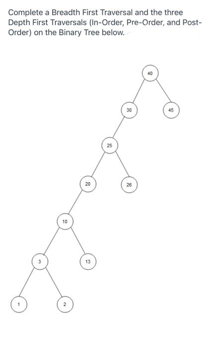 Solved Complete a Breadth First Traversal and the three | Chegg.com