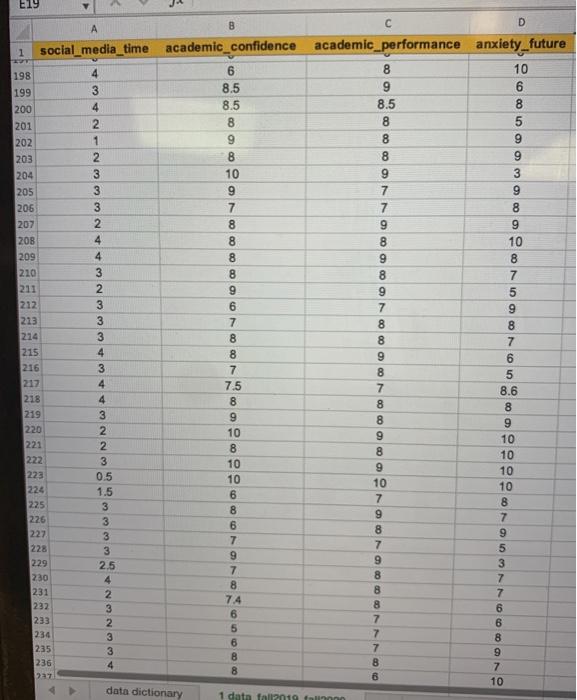 Solved QUESTION 1 From the "homework 3 data" Excel | Chegg.com