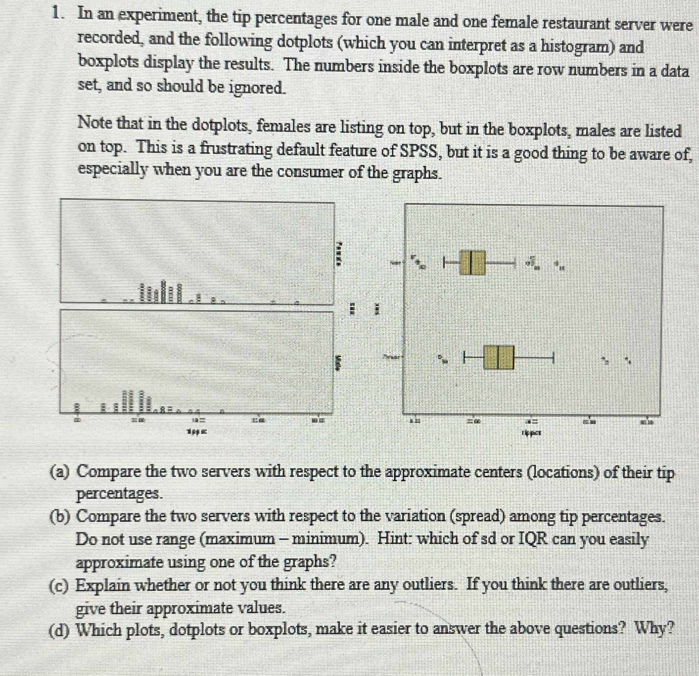 Solved In an experiment, the tip percentages for one male | Chegg.com