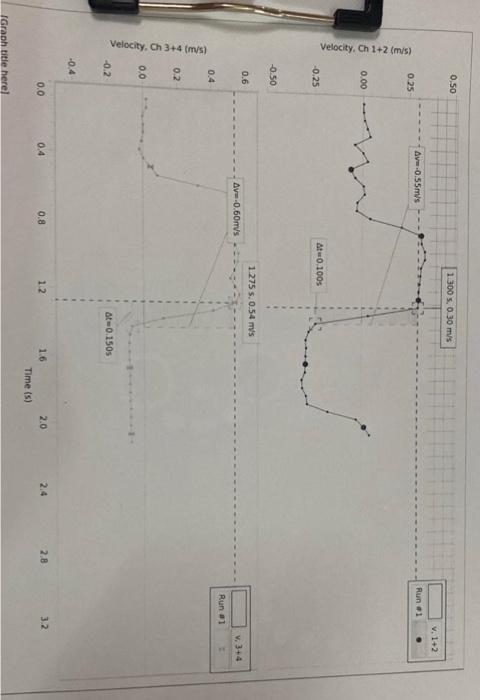 Solved Engineering Department Semester 1, AY 2023/2024 | Chegg.com