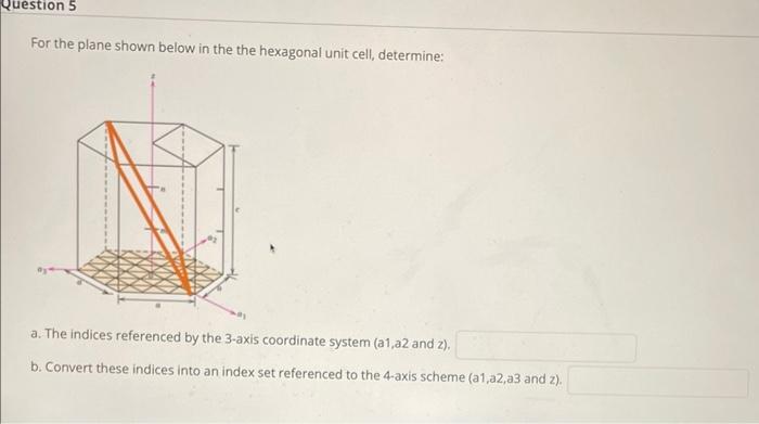 Solved For the plane shown below in the the hexagonal unit | Chegg.com