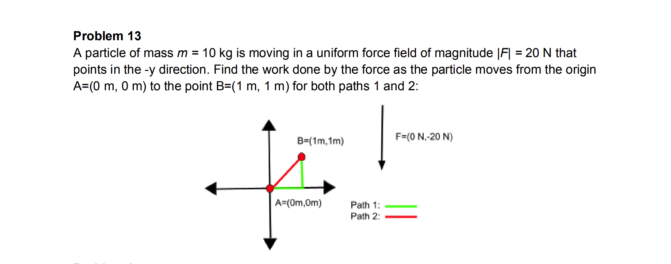 Solved Problem 13A particle of mass m=10kg ﻿is moving in a | Chegg.com