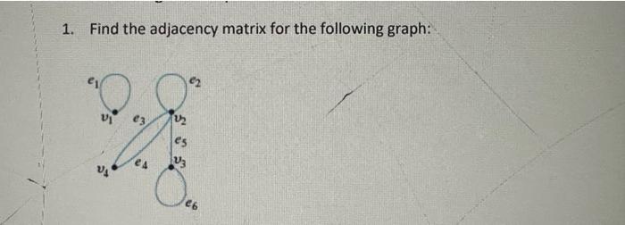 Solved 1. Find the adjacency matrix for the following graph: | Chegg.com