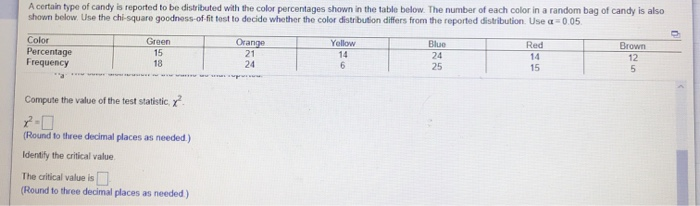 Solved A certain type of candy is reported to be distributed | Chegg.com