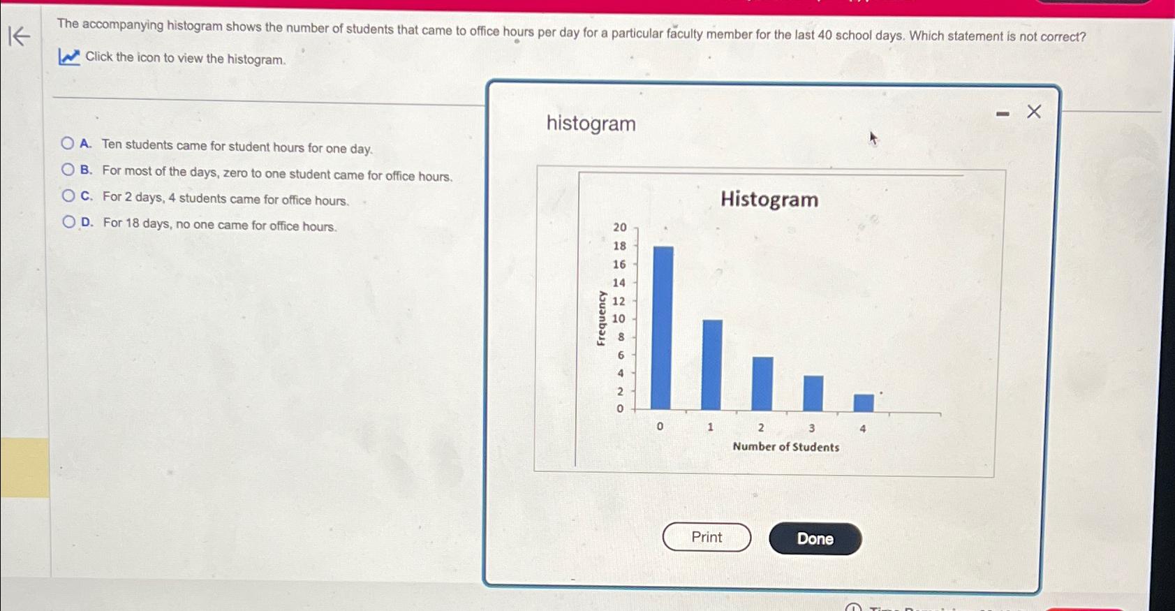 Solved The accompanying histogram shows the number of | Chegg.com