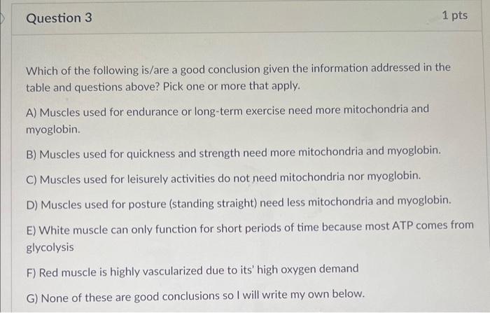 Solved Muscles contain three different types of muscle | Chegg.com