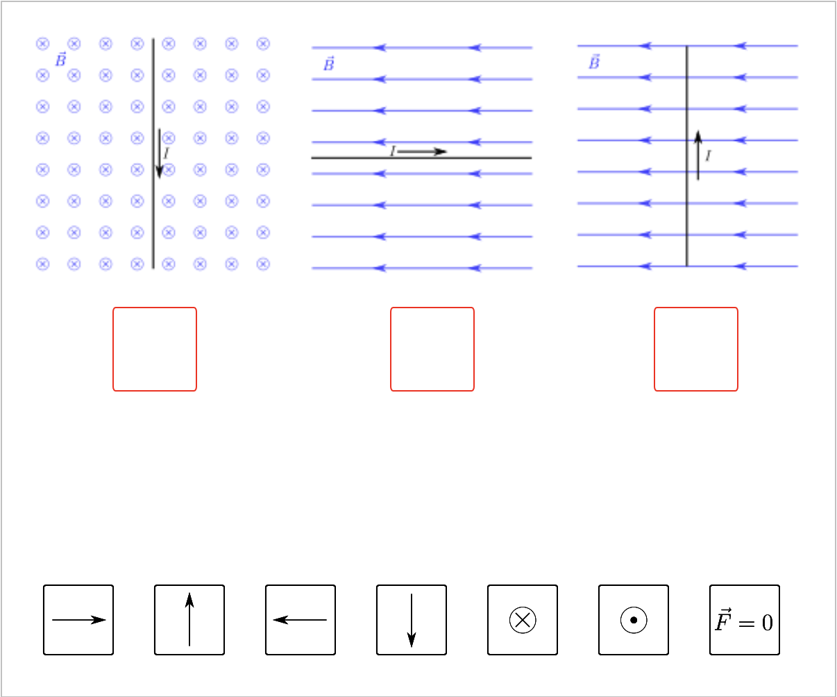 Solved Indicate direction of magnectic force | Chegg.com