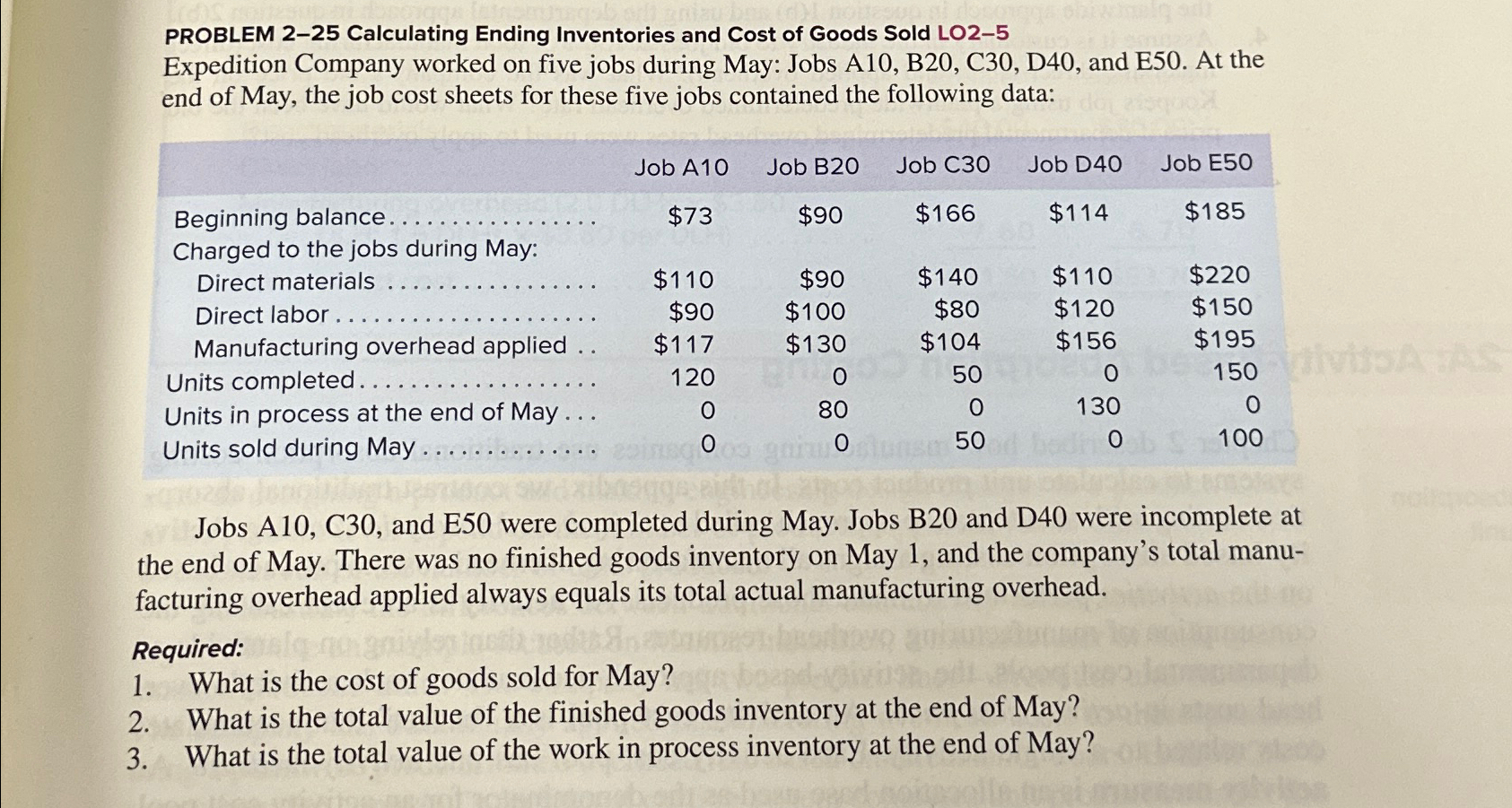 Solved PROBLEM 2-25 ﻿Calculating Ending Inventories and Cost | Chegg.com