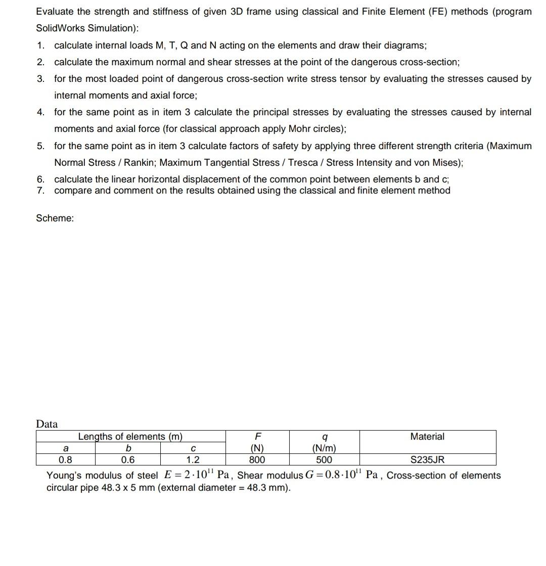 Solved Evaluate the strength and stiffness of given 3D frame | Chegg.com
