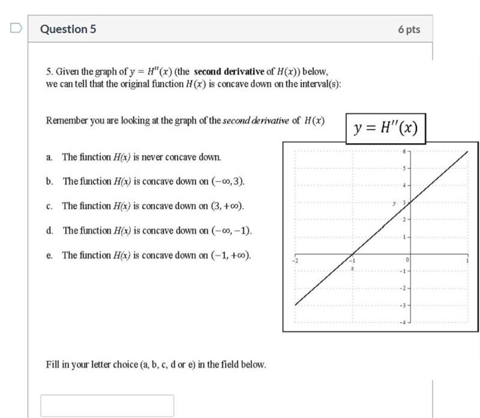 Solved 1. Below is the graph of the straight line, L, | Chegg.com