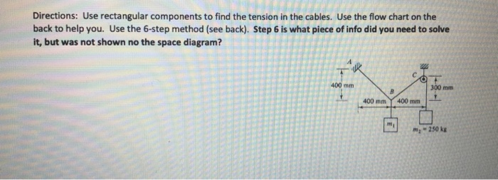 Solved Directions: Use rectangular components to find the | Chegg.com