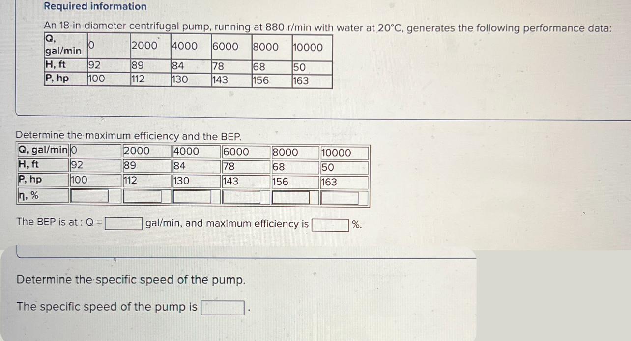 Solved Required informationAn 18-in-diameter centrifugal | Chegg.com