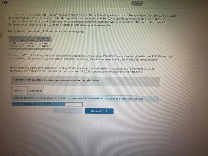 Solved 15 On January 1, 2020; QuickPort Company acquired 90 | Chegg.com