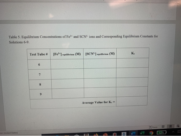 Solved how do we calculate for [FeSCN2+] (M) using | Chegg.com