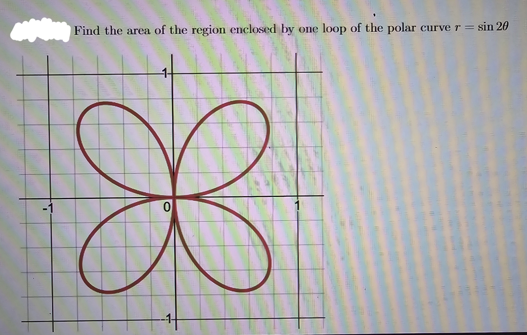 Solved Find the area of the region enclosed by one loop of | Chegg.com