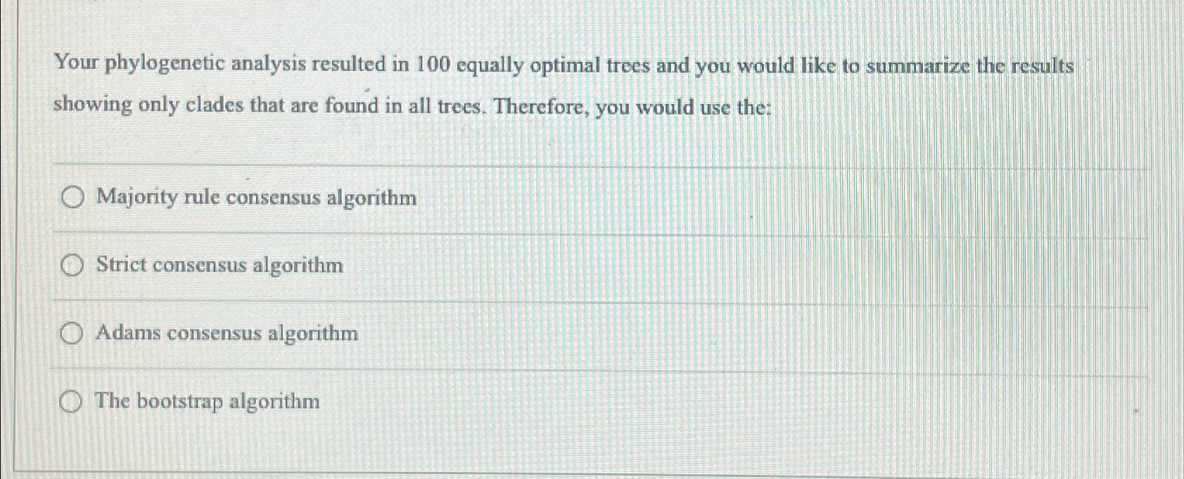 Solved Your phylogenetic analysis resulted in 100 ﻿equally | Chegg.com