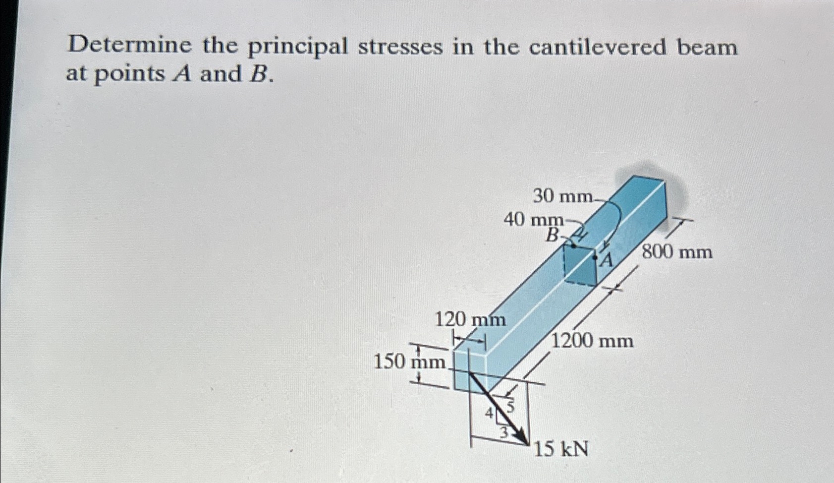 Solved Determine the principal stresses in the cantilevered | Chegg.com