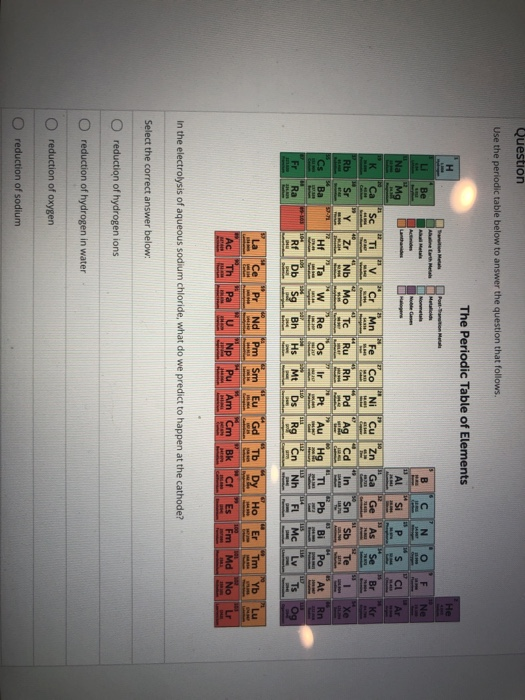 Solved Question Use the periodic table below to answer the | Chegg.com Solved Question Use the periodic table below to answer the | Chegg.com