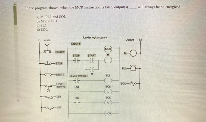 Solved In the program shown, when the MCR instruction is | Chegg.com