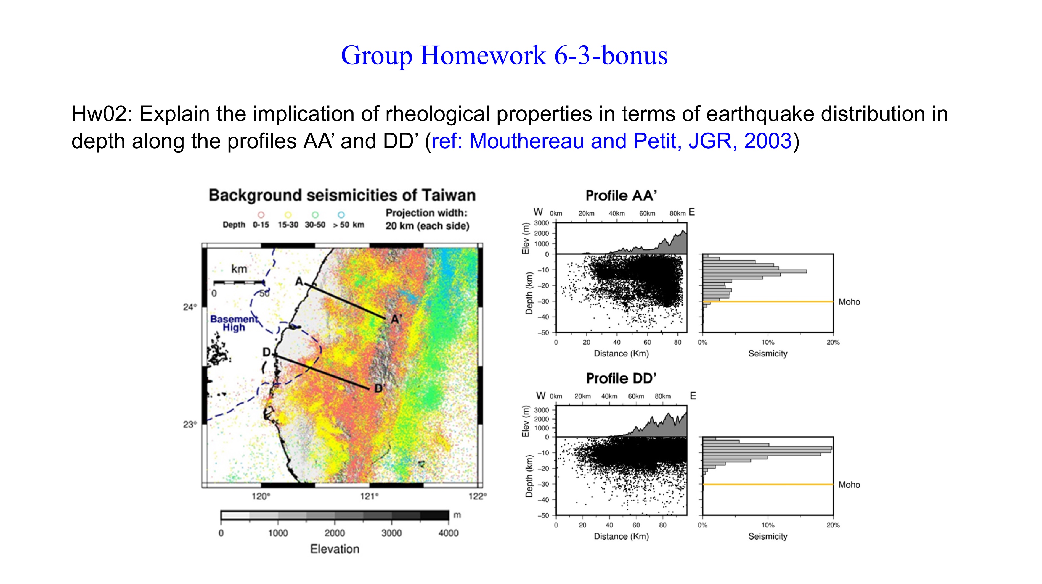 Solved Group Homework 6-3-bonusHw02: Explain the implication | Chegg.com