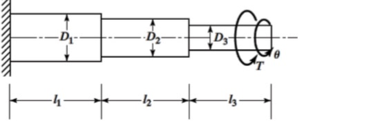 Solved Problem 6. Figure 1.83 shows a three-stepped shaft | Chegg.com