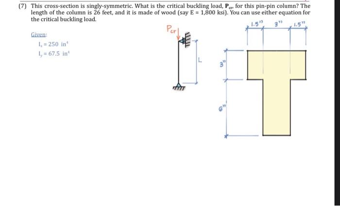 Solved This cross-section is singly-symmetric. What is the | Chegg.com