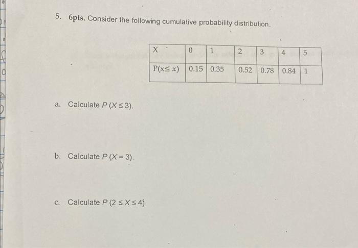 Solved 5. 6 pts. Consider the following cumulative | Chegg.com Solved 5. 6 pts. Consider the following cumulative | Chegg.com