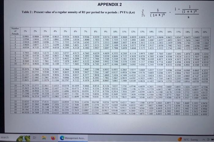 Solved QUESTION 5 (20 MARKS) Note: Where applicable, use the | Chegg.com