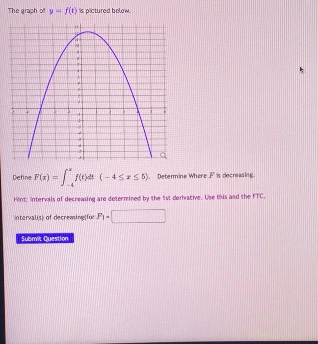 Solved The graph of y=f(t) is pictured below. Define | Chegg.com