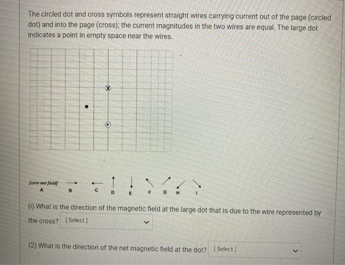 Solved The circled dot and cross symbols represent straight | Chegg.com