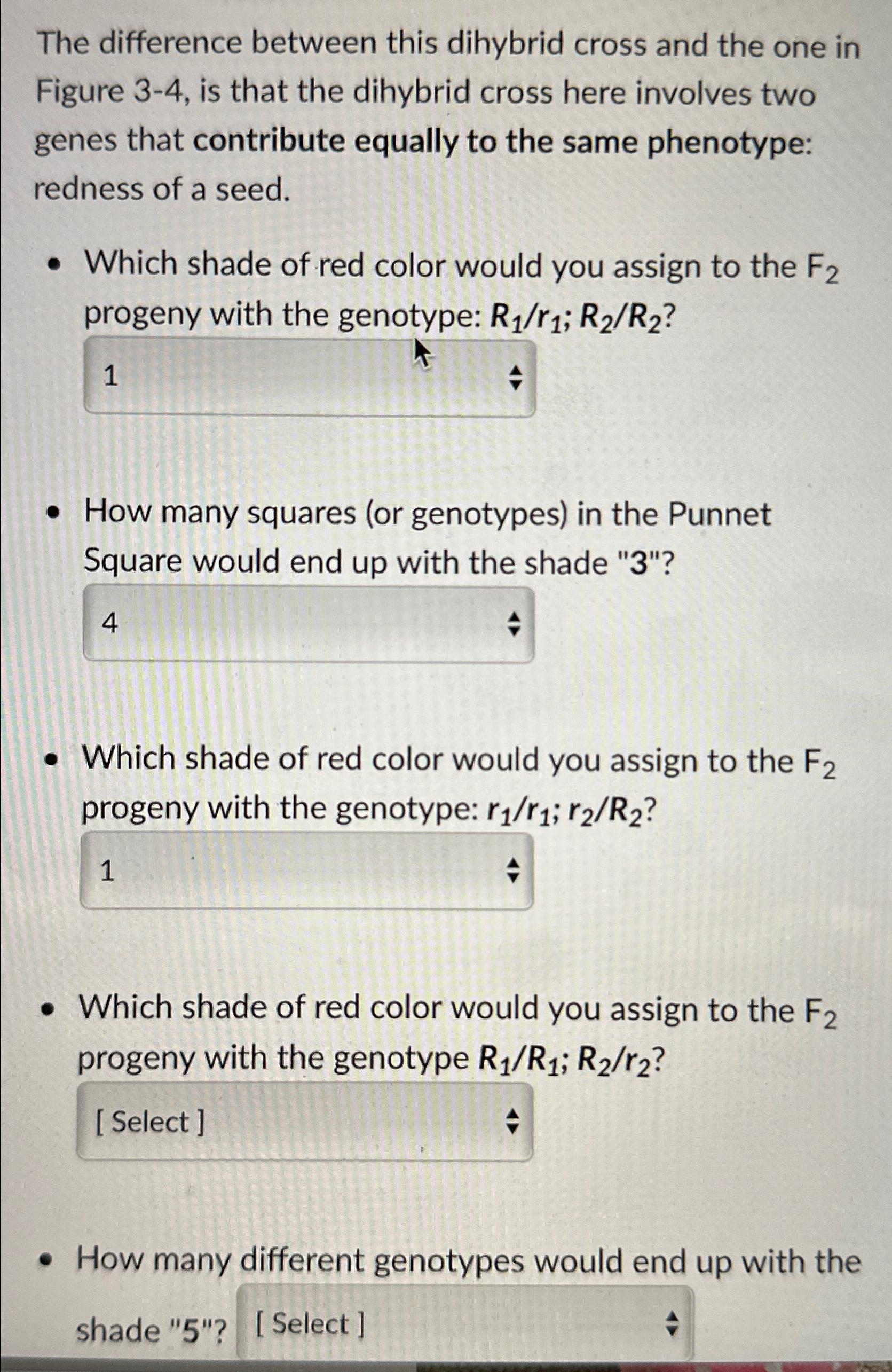 Solved The difference between this dihybrid cross and the | Chegg.com