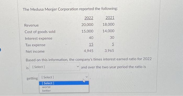 Solved The Medusa Merger Corporation reported the following: | Chegg.com