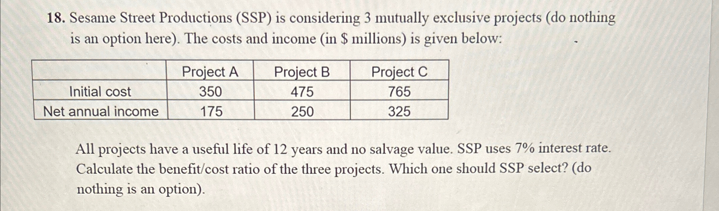 Solved Sesame Street Productions (SSP) ﻿is considering 3 | Chegg.com
