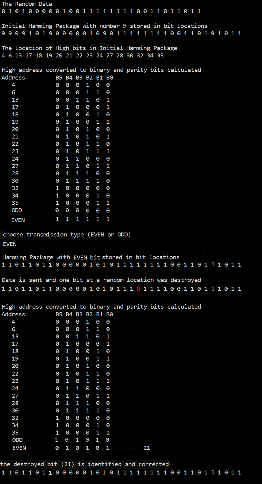 Solved Create a visual studios C++ ﻿program with this | Chegg.com