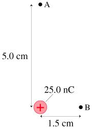 Solved What is the change in electrical potential energy of | Chegg.com